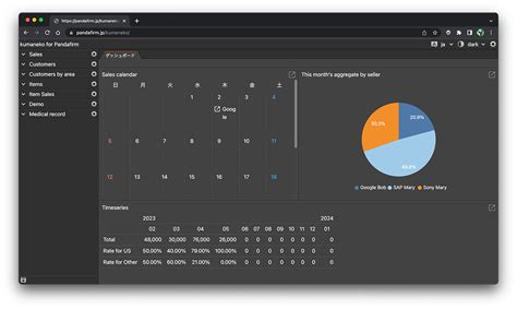 Kumanekoとは？ Kumaneko Docs
