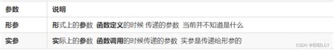 学习笔记 JavaScript基础语法全 js语法 CSDN博客