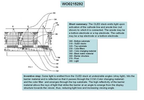 Oled Organic Light Emitting Diode Dolcerawiki