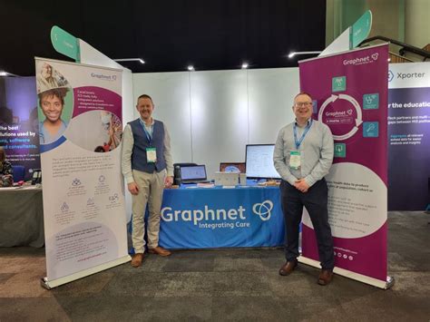 Graphnet Health On Linkedin Systemcusercon2024 Populationhealth Sharedcarerecords