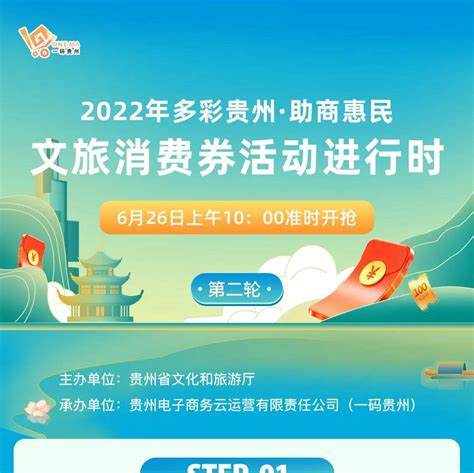 抢券攻略来了！ 155亿元文旅消费券明天上午10：00发放贵州旅行同程