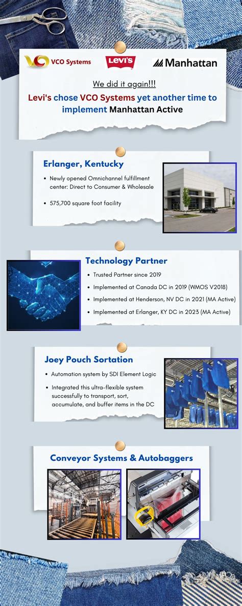 vco systems on linkedin vcosystems