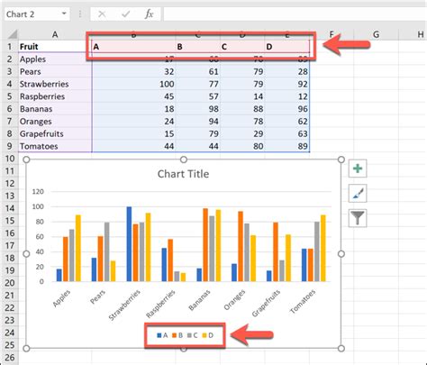 Excel How To Chart Multiple Series 2023 Multiplication Chart Printable