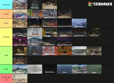 Evade Maps Roblox Tier List Community Rankings Tiermaker
