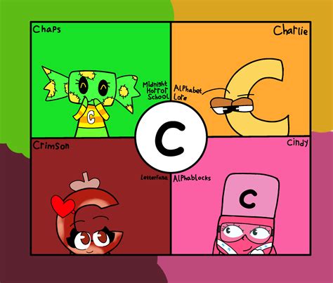 Alphablocks Lf Alphabet Lore Mhs C By Tailsathelettertcat On Deviantart