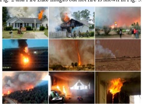 Figure 2 From Automated Fire Detection System Using Image Surveillance