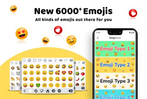 دانلود برنامه Emoji Keyboard Cute Facemoji اندروید بازار