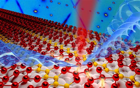 high performance simulation of ultrafast phase transition gauss centre