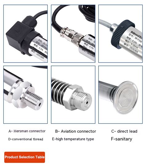 Buy China Wholesale Fd6818 Absolute Pressure Transmitter Stainless Steel Pressure Sensors