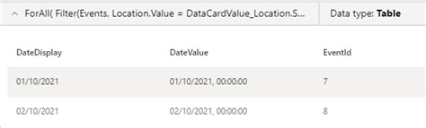 Canvas App Multi Selection Combo Box With Date Values In A Forms Control