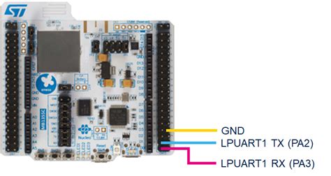 Fileconnectivity Stm32wb55 Lpuart1png Stm32mcu
