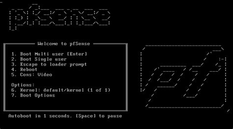 Openwrt Vs Pfsense Best Open Source Firewall Solution Virtualization