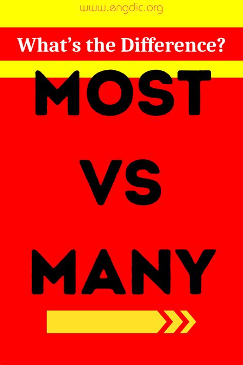 Most Vs Many Whats The Difference Engdic