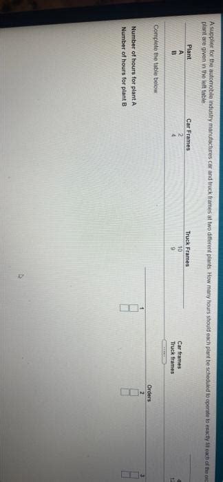 Solved Fornxn Matrices A And B And Nx 1 Column Matrices C D