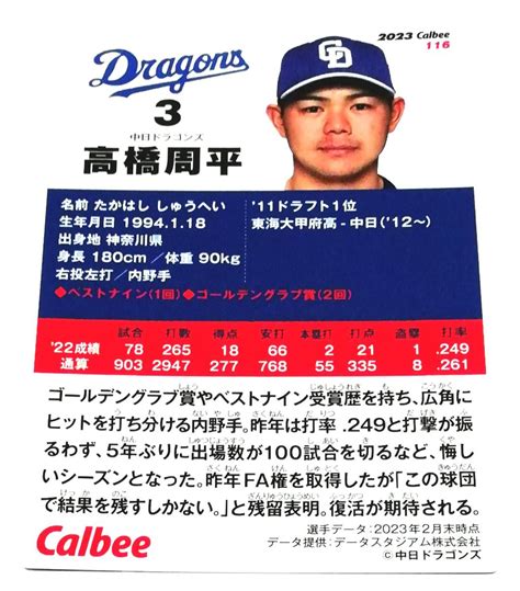 2023 第2弾 高橋周平 中日ドラゴンズ レギュラーカード 116 カルビープロ野球チップス2014年～｜売買されたオークション情報