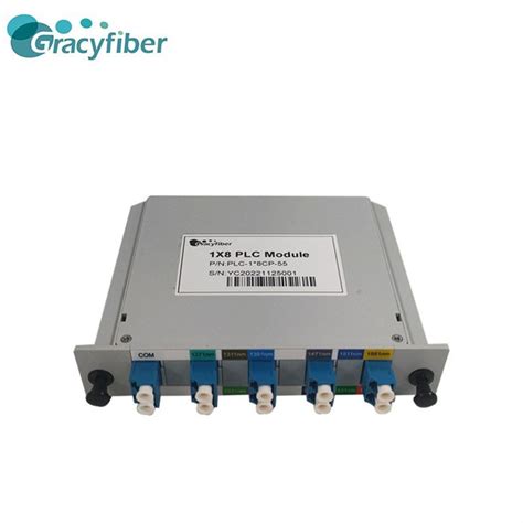 China Customized Customized Plc Splitter Module 1×n Box Plc Splitter