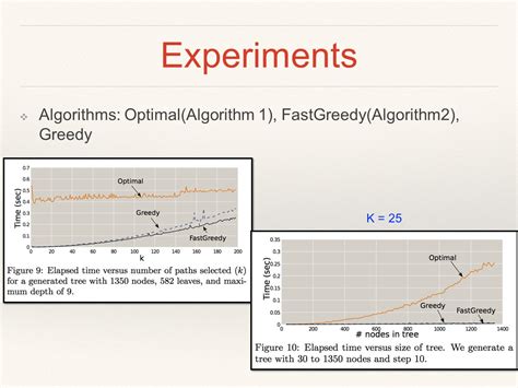 Templated Search Over Relational Databases Date 20150115 Author