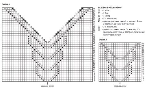 Красивые узоры спицами со схемами и описанием для свитера для женщин