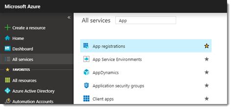 Microsoft Graph Delta Query From Microsoft Flow Part 1 Ableblue Llc