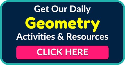 Pre Algebra Curriculum Map ⋆