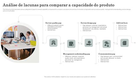 Os 10 principais modelos de análise de lacunas de produtos amostras