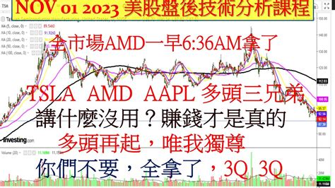 美股盤後課程！全市場amd一早636am拿了，tsla Amd Aapl 多頭三兄弟， 講什麼沒用？賺錢才是真的！多頭再起，唯我獨尊！你們不