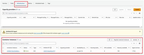 Setting Up Cicd In Aws With Codecommit Codedeploy Codepipeline Ecr And Ecs Dev Community