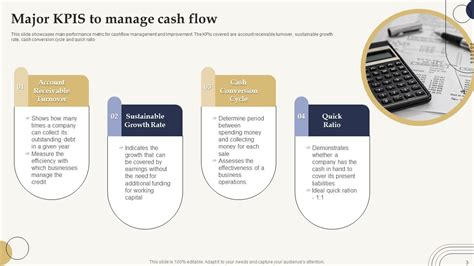 Cash Flow Kpi Powerpoint Ppt Template Bundles Ppt Slide