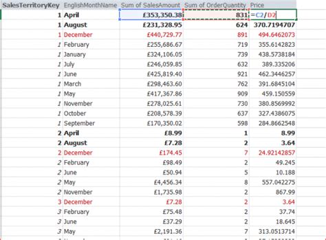 tables xlcubedwiki