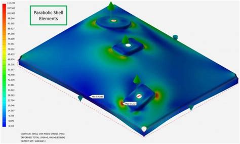 Shell Vs Solid Elements Are They Similar Gurov Shell Vs Solid Elements Are They Similar Gurov