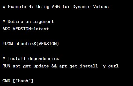 Mastering DockerFile A Guide Of 20 Examples For All The Developers DevOps Engineers And