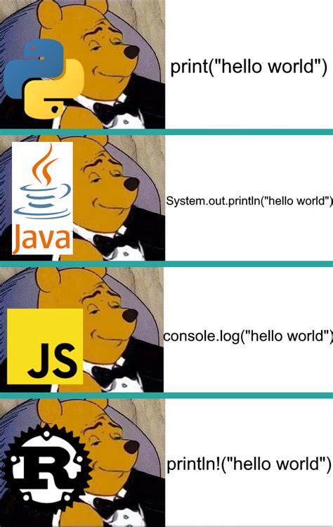 И в номинации Самый странный вывод Hello World побеждает Пикабу