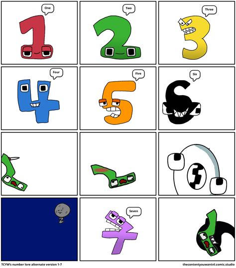 Tcyws Number Lore Alternate Version 1 7 Comic Studio