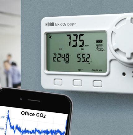 Bluetooth Low Energy Carbon Dioxide Temp RH Data Logger