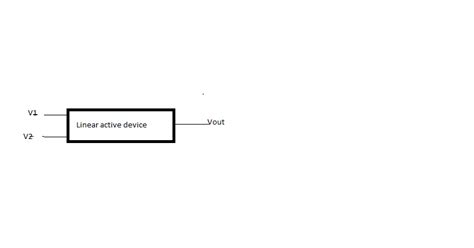 Electronic Ki Duniya Common Mode Rejection Ratio Cmrr