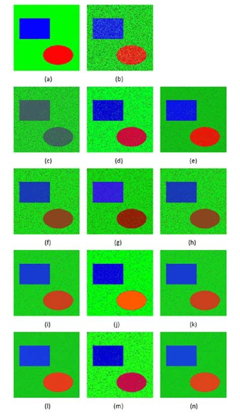 results of different clustering algorithms a original image b