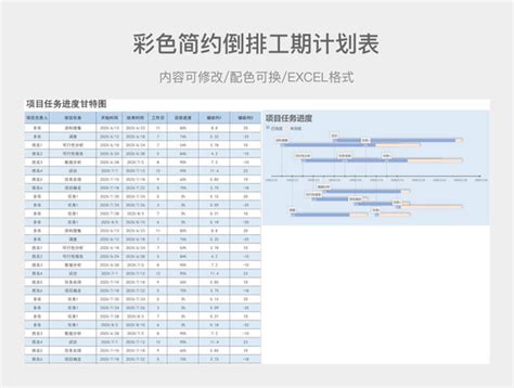 工作倒排计划表 工作倒排计划表图片 工作倒排计划表模板 觅知网