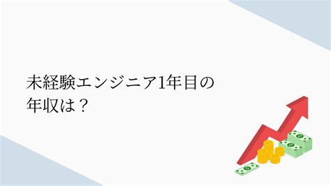 Phpのisset、empty、isnullの違いをわかりやすく解説 0エンブログ