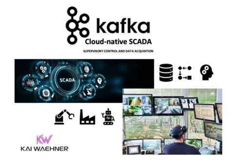 Apachekafka Iot Bigdata Analytics Datascience Ai Machinelearning Dr Ganapathi Pulipaka