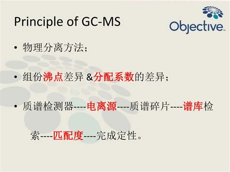 Ppt Principle And Application Of Gc Ms Powerpoint Presentation Free Download Id 2244908