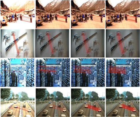 matched feature points of some images from micc f220 using different download scientific