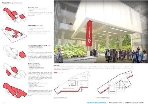 Marzabotta Sustainable Village Pattern R Dpattern R D