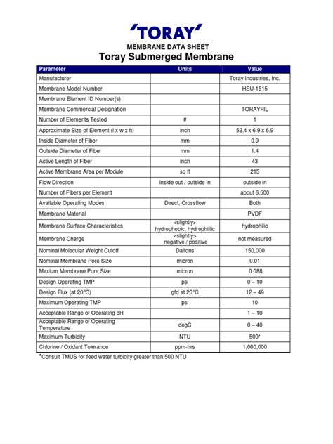 Toray Membrane Data Sheet Hsu 1515110311 Pdf Membrane Materials Toray Membrane Data Sheet Hsu 1515110311 Pdf Membrane Materials