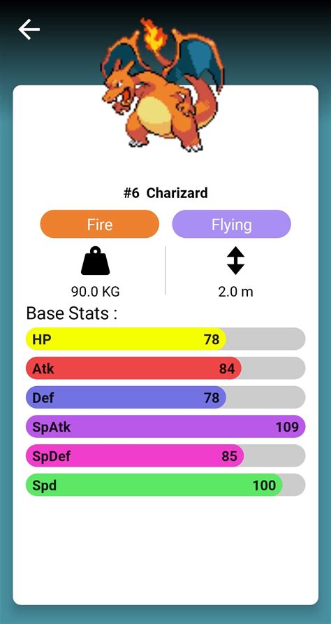 Github Tarekrefaei Pokemonapp Pokemonapp