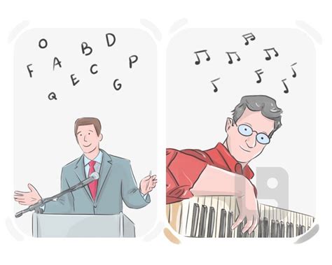 Definition And Meaning Of Analogously Picture Dictionary