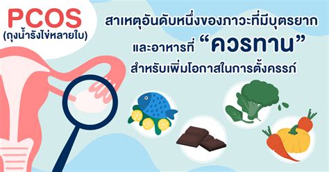 ภาวะมีบุตรยาก Pcos คืออะไร และอาหารที่ควรทานสำหรับเพิ่มโอกาสในการ