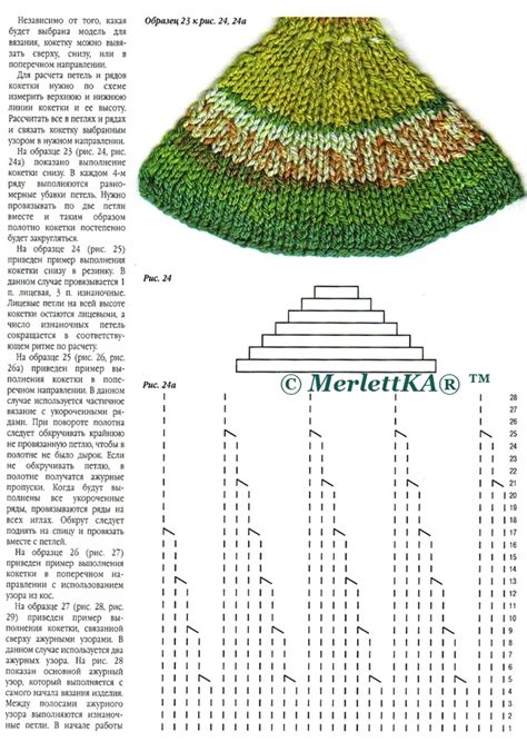 Как вязать круглую кокетку ☆ большая подборка с основами и образцами Обсуждение на Liveinternet