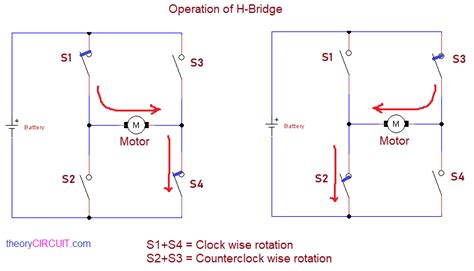 DC Motor Speed Control PWM Circuit