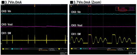 tps61086 no load at forced pwm mode power management forum power