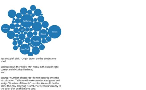 Workbook Visualizationassignment
